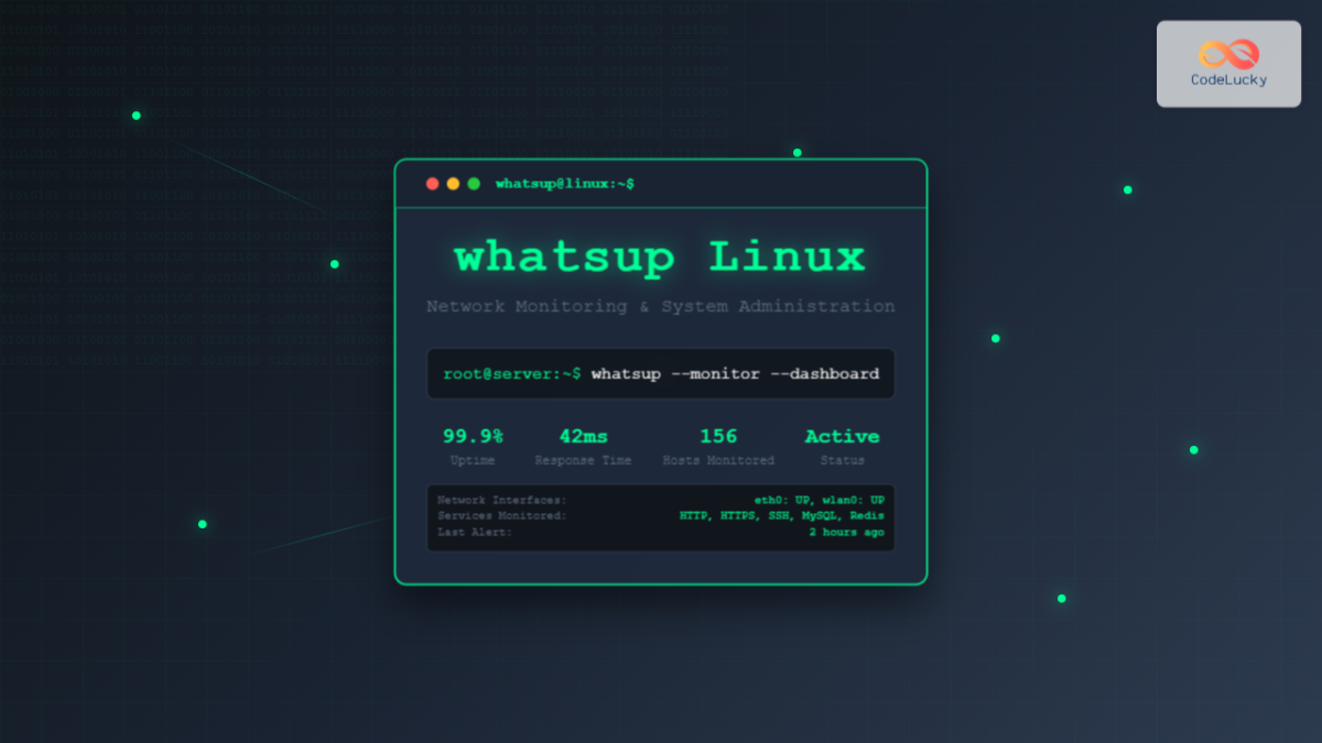 packetbeat Linux: Complete Network Packet Analysis Tool Guide - CodeLucky