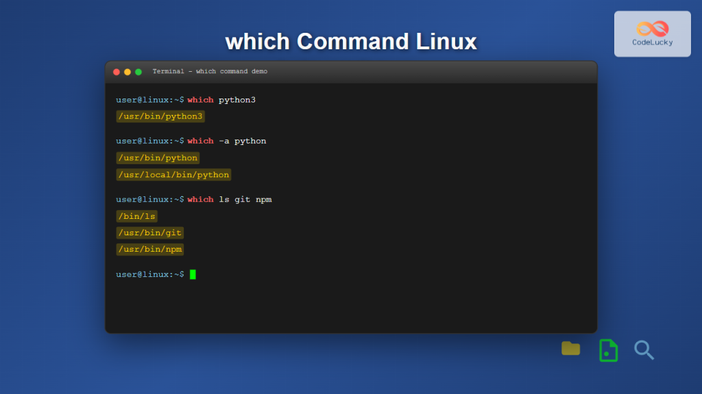 Make Command Linux Complete Guide To Building Programs From Source Code Codelucky