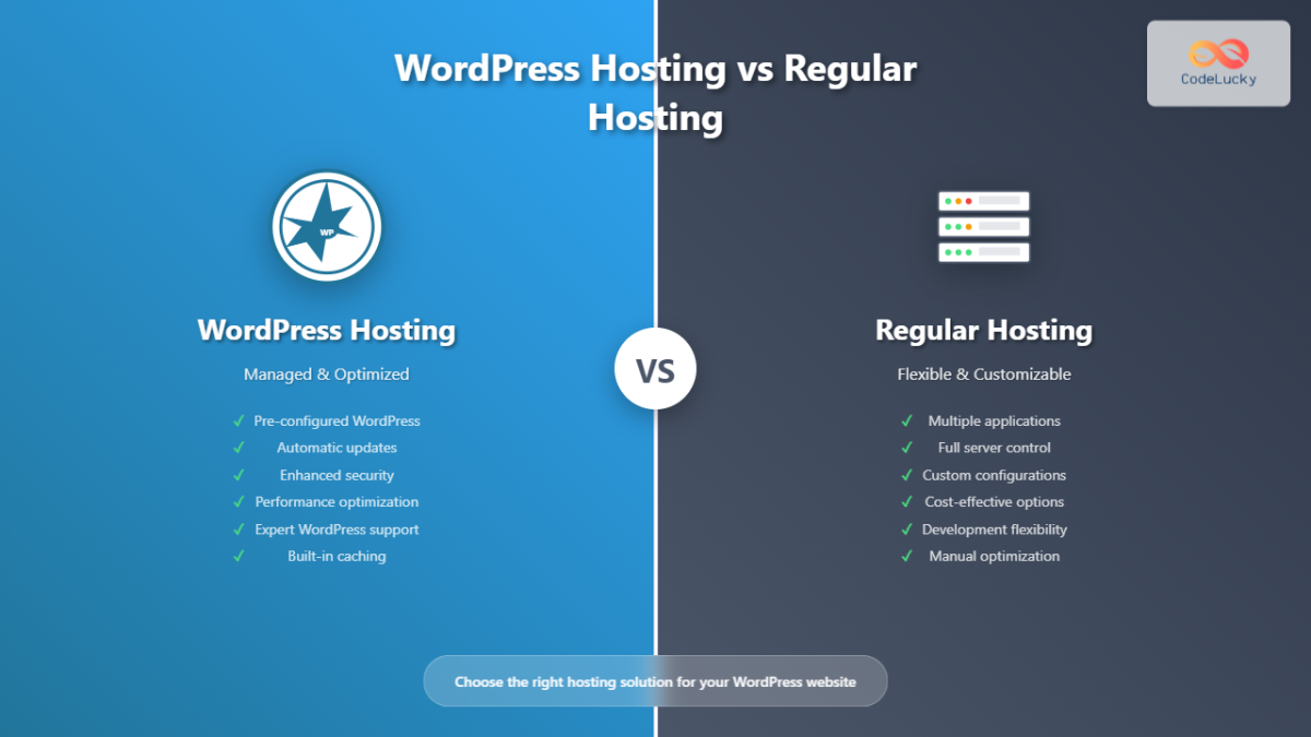 localhost:3000 in React.js: Complete Guide to Local Development Server - CodeLucky