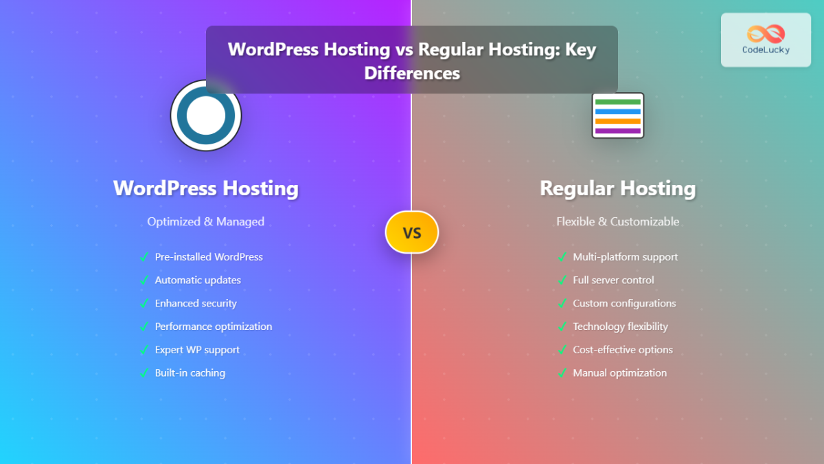 HTML Text defaultValue Property: Text Input Default Value - CodeLucky