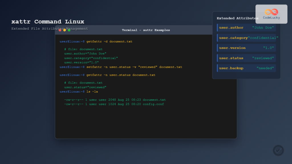Inode in File System: Complete Guide to Structure and File Metadata - CodeLucky