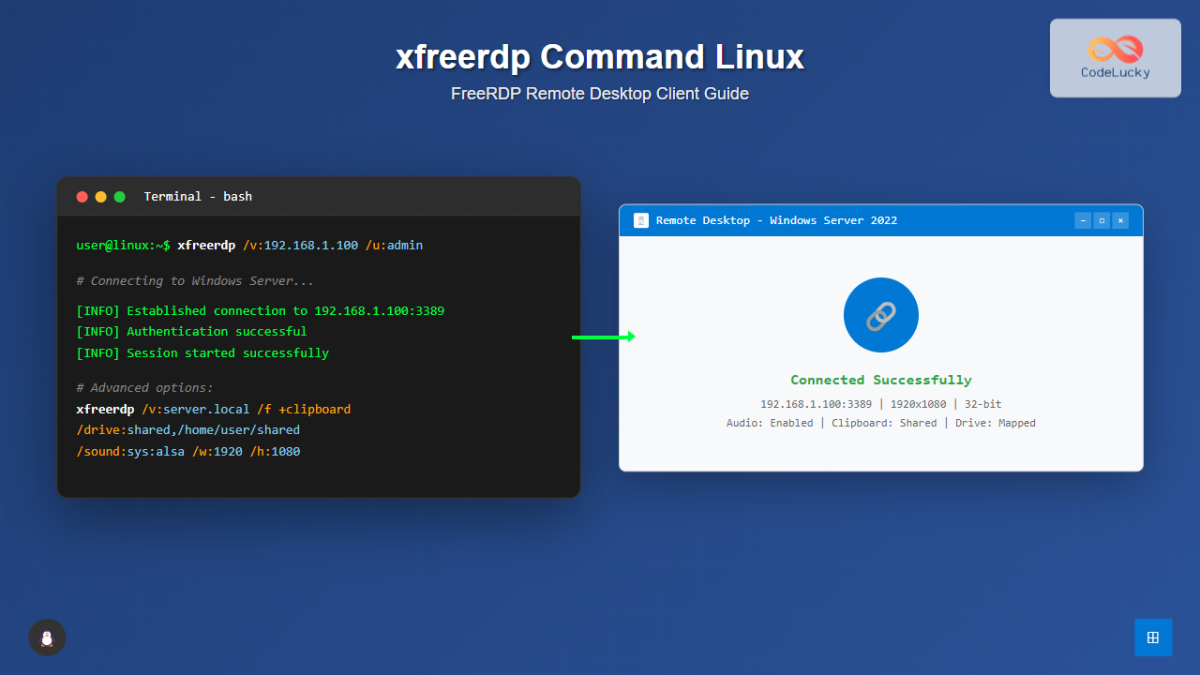 Xfreerdp Command Linux Complete Guide To Freerdp Remote Desktop Client Codelucky