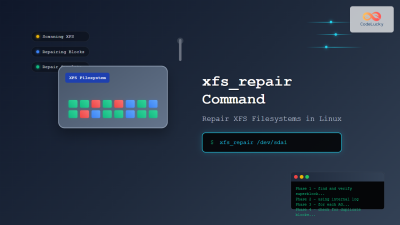 xfs_repair Command Linux: Complete Guide to Fix and Repair XFS ...