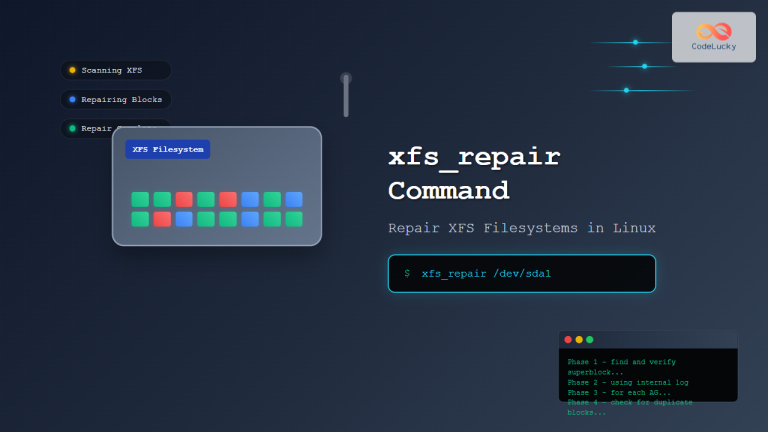 Fsck Command Linux Complete Guide To Filesystem Check And Repair Codelucky