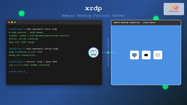 xfreerdp Command Linux: Complete Guide to FreeRDP Remote Desktop Client ...