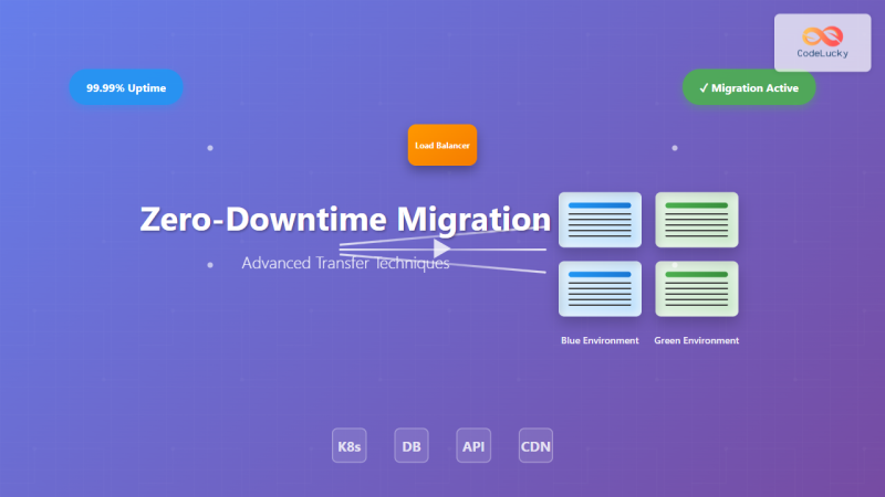 macOS Operating System: Darwin Kernel Architecture and Core Components ...