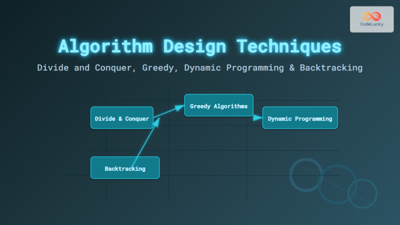 Algorithm Design Techniques Divide And Conquer Greedy And More Explained Codelucky
