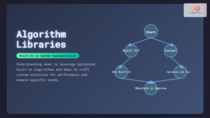 Algorithm Libraries: When to Use Built-In vs Custom Implementation - CodeLucky