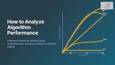 How To Analyze Algorithm Performance Complexity Analysis Guide Codelucky