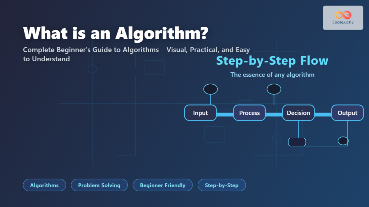 What is an Algorithm? Complete Beginner's Guide to Algorithms - CodeLucky