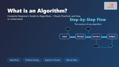 What is an Algorithm? Complete Beginner's Guide to Algorithms - CodeLucky