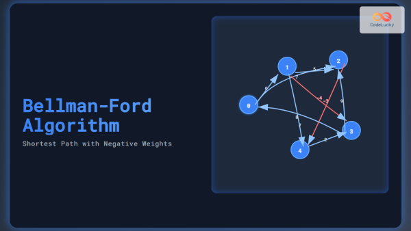 Bellman-Ford Algorithm: Shortest Path with Negative Weights Explained ...