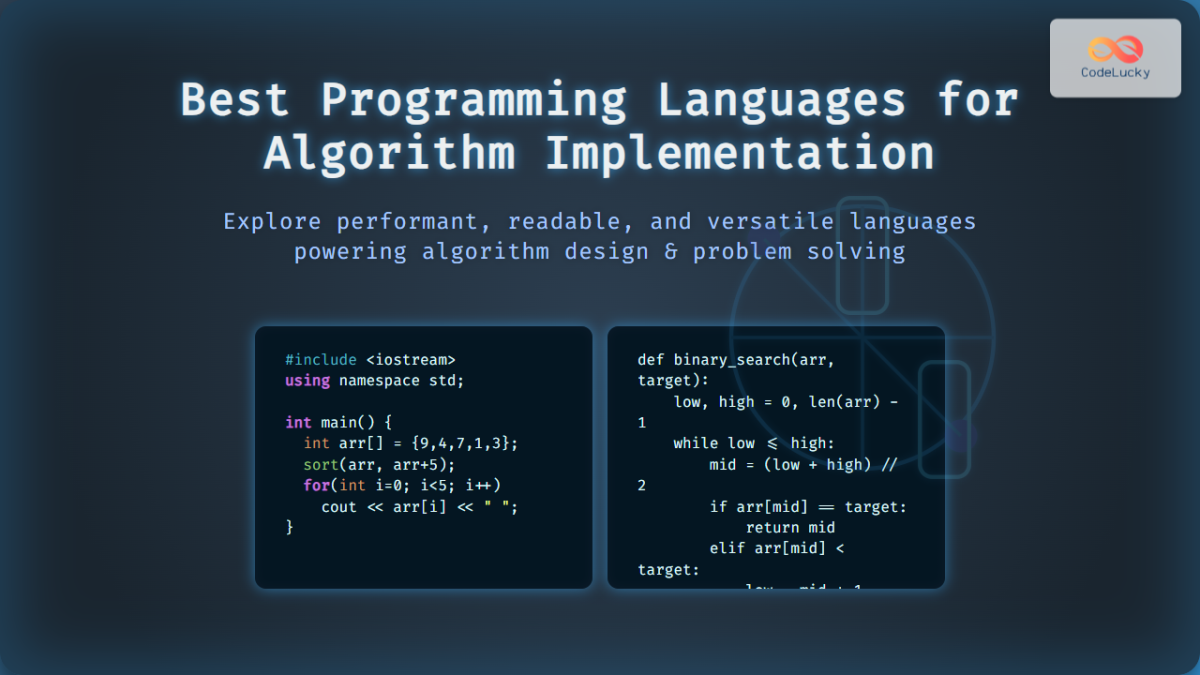 Best Programming Languages for Algorithm Implementation: A Complete ...