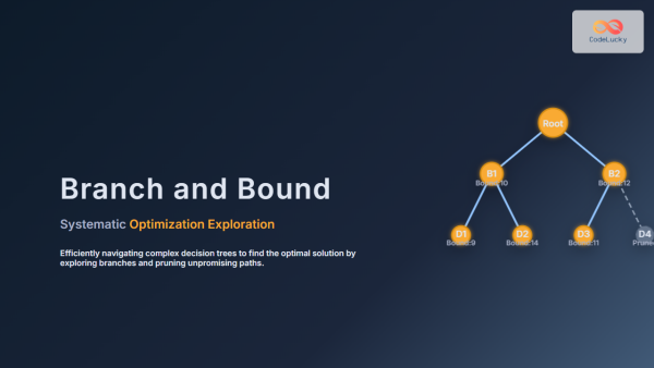 Branch and Bound: Systematic Optimization Exploration for Efficient Problem Solving - CodeLucky