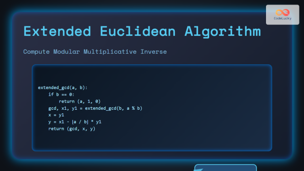 Extended Euclidean Algorithm: Find Modular Multiplicative Inverse with Examples - CodeLucky