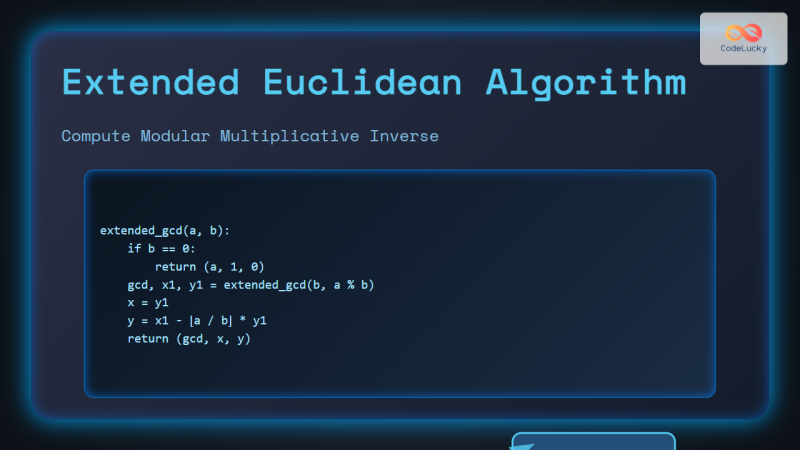 Extended Euclidean Algorithm: Find Modular Multiplicative Inverse with Examples - CodeLucky