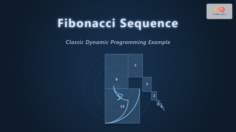 Fibonacci Sequence Classic Dynamic Programming Example With Python