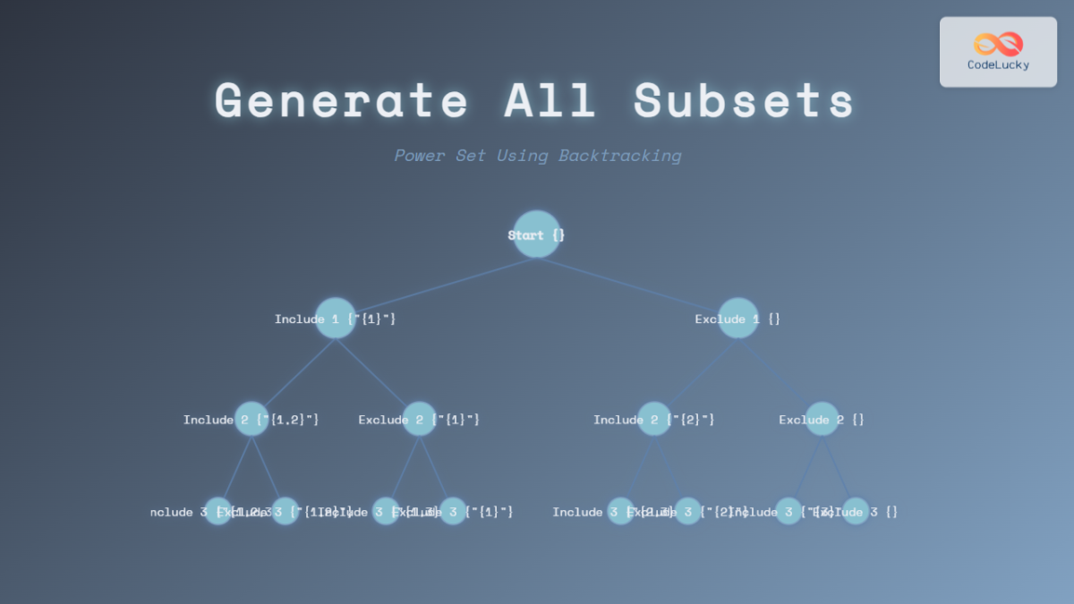 Python Inheritance: Extending Class Functionality - CodeLucky