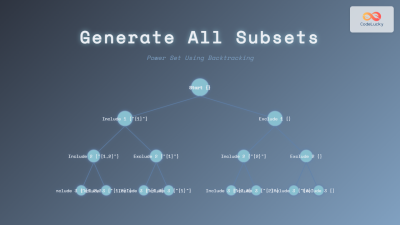 Python Tuples: Working with Immutable Sequences - CodeLucky