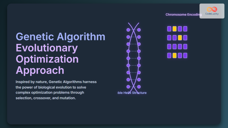 Genetic Algorithm: Evolutionary Optimization Approach Explained with ...