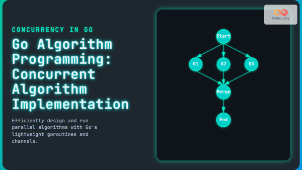 Go Algorithm Programming: Concurrent Algorithm Implementation with Examples - CodeLucky