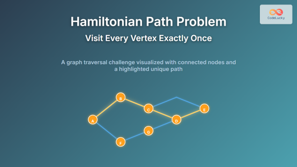 Hamiltonian Path Problem: Visit Every Vertex Exactly Once Explained ...