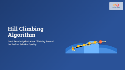 Hill Climbing Algorithm: Local Search Optimization Explained with ...