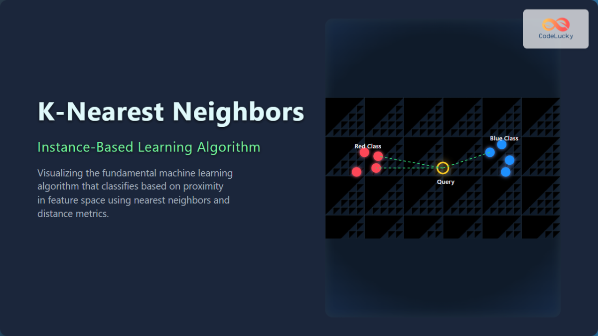 K-Nearest Neighbors: Detailed Guide to Instance-Based Learning Algorithm - CodeLucky