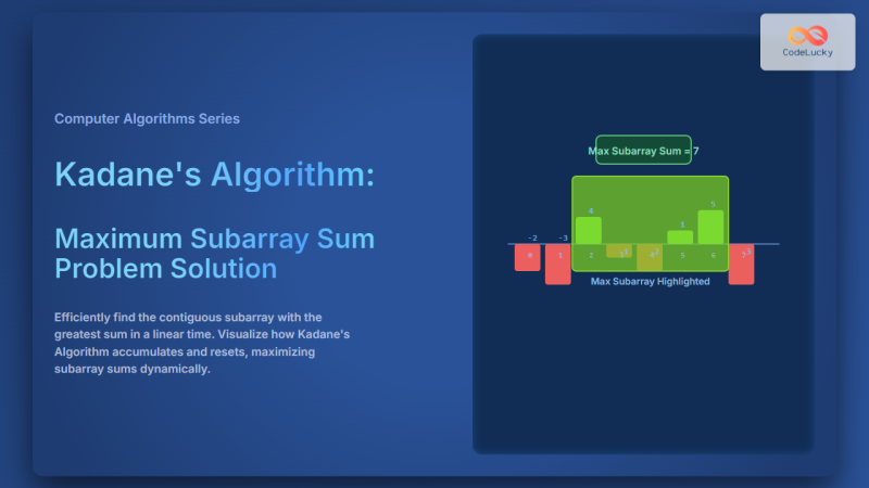 Kadanes Algorithm Maximum Subarray Sum Problem Solution With Examples Codelucky