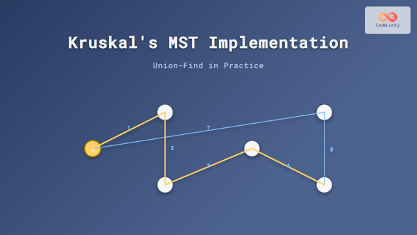 Python Decorators: Enhancing Functions without Modifying Them - CodeLucky