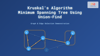 Kruskal's Algorithm: Minimum Spanning Tree Using Union-Find Explained with Examples - CodeLucky