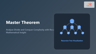 Master Theorem: Analyze Divide and Conquer Complexity with Practical Examples - CodeLucky