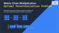 Matrix Chain Multiplication: Optimal Parenthesization Problem Explained ...