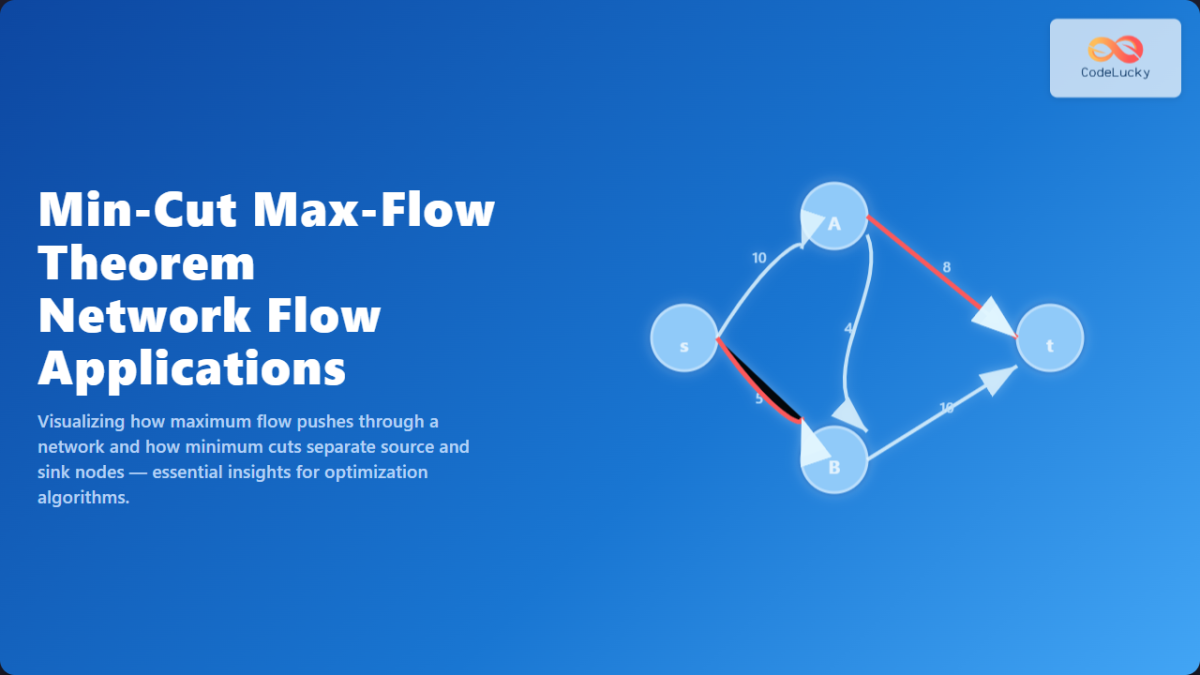 Min-Cut Max-Flow Theorem: Network Flow Applications Explained - CodeLucky