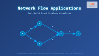 Network Flow Applications: Real-World Graph Problems and Solutions ...