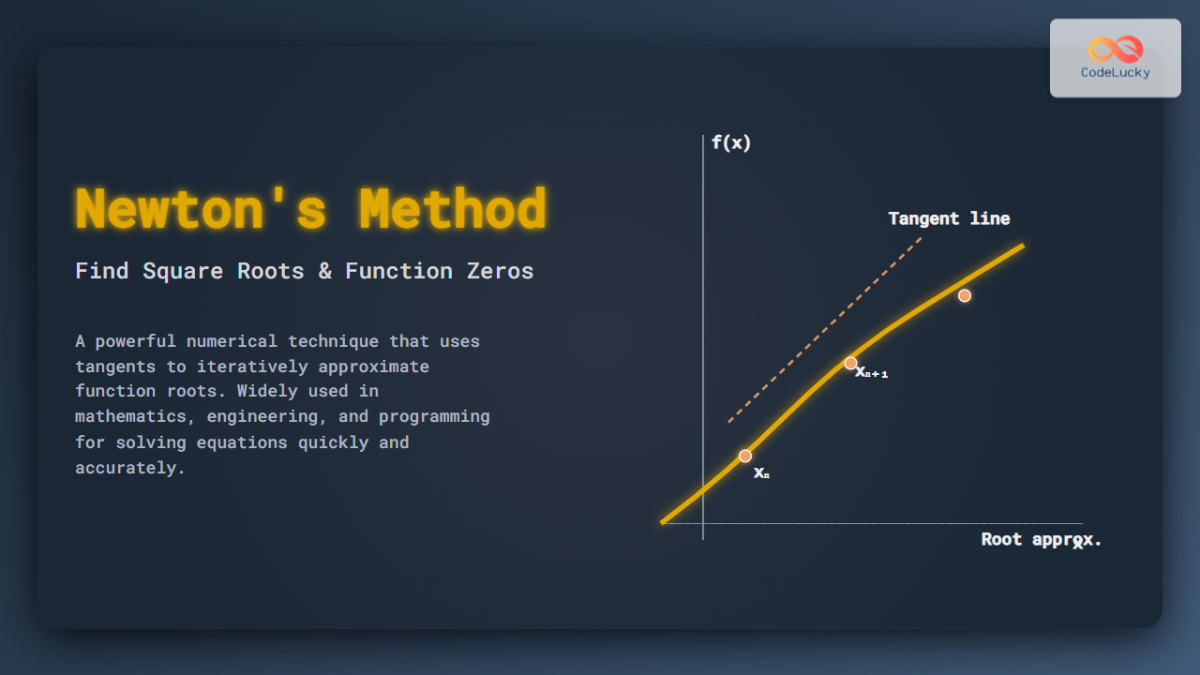 Newton's Method: Find Square Roots and Function Zeros Efficiently ...
