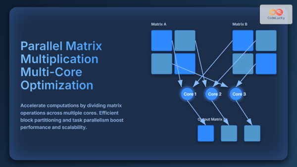 Parallel Matrix Multiplication: Multi-Core Optimization for High Performance - CodeLucky