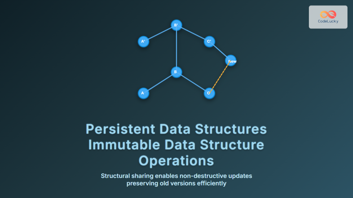 Persistent Data Structures: Immutable Data Structure Operations Explained - CodeLucky