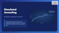 Simulated Annealing: Probabilistic Optimization Technique Explained with Examples - CodeLucky