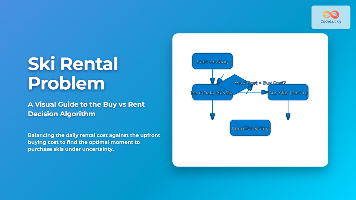 Ant Colony Optimization: Bio-Inspired Path Finding Algorithm Explained ...