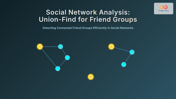 Social Network Analysis: Union-Find Algorithm for Efficient Friend ...