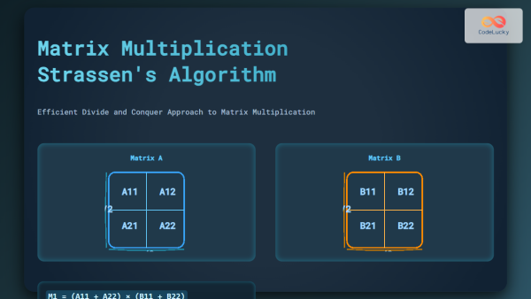 Matrix Multiplication Strassens Algorithm Explained With Examples And Diagrams Codelucky