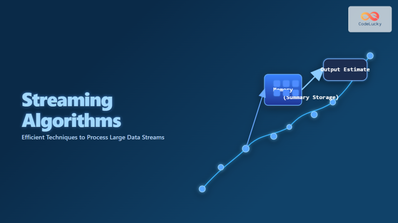 Streaming Algorithms Efficient Techniques To Process Large Data Streams Codelucky 2968