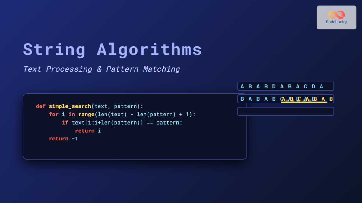 String Algorithms: Text Processing and Pattern Matching Explained with Examples - CodeLucky