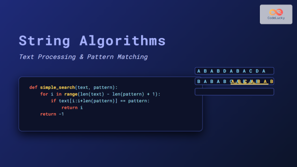 String Algorithms: Text Processing and Pattern Matching Explained with Examples - CodeLucky