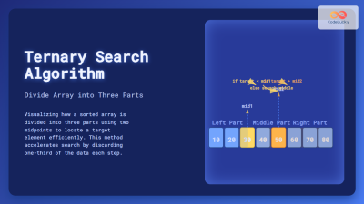 Ternary Search Algorithm: Divide Array into Three Parts - CodeLucky
