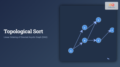 Topological Sort: Linear Ordering of Directed Acyclic Graph Explained with Examples - CodeLucky