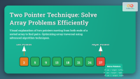 Two Pointer Technique: Solve Array Problems Efficiently - CodeLucky