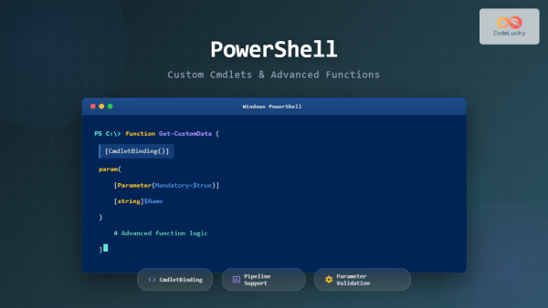 Maximum and Minimum Values for Ints - Python Programming Guide - CodeLucky
