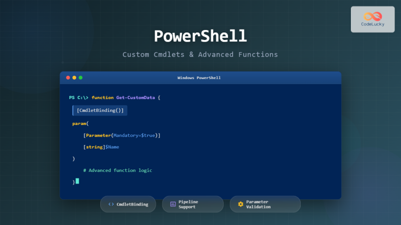 How To Clone A Specific Git Branch Version Control Guide Codelucky